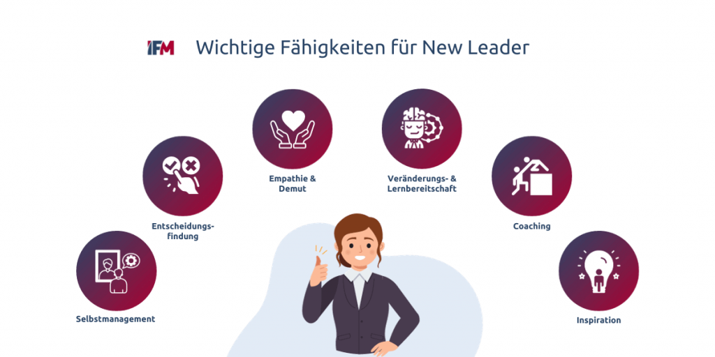 New Leadership – Definition, Prinzipien & Fähigkeiten | IFM